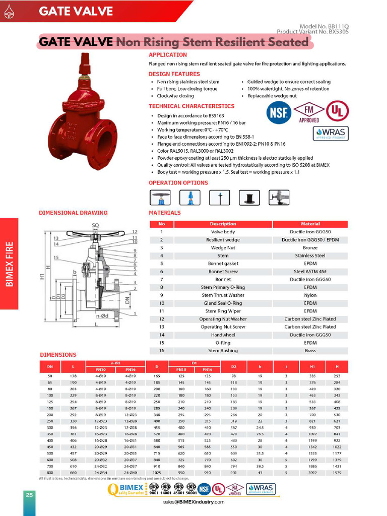 Gate Valves | PDF