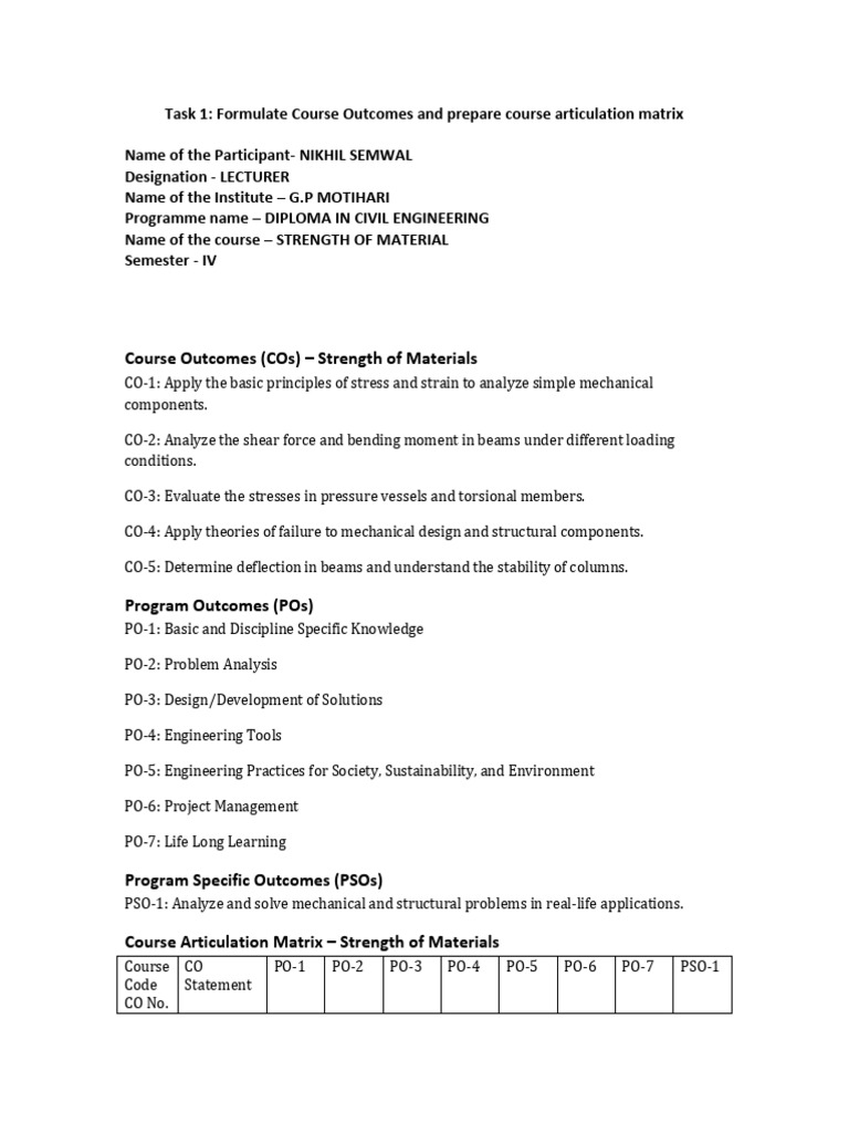 Strength - of - Materials - Articulation - Matrix Nikhil | PDF | Beam ...