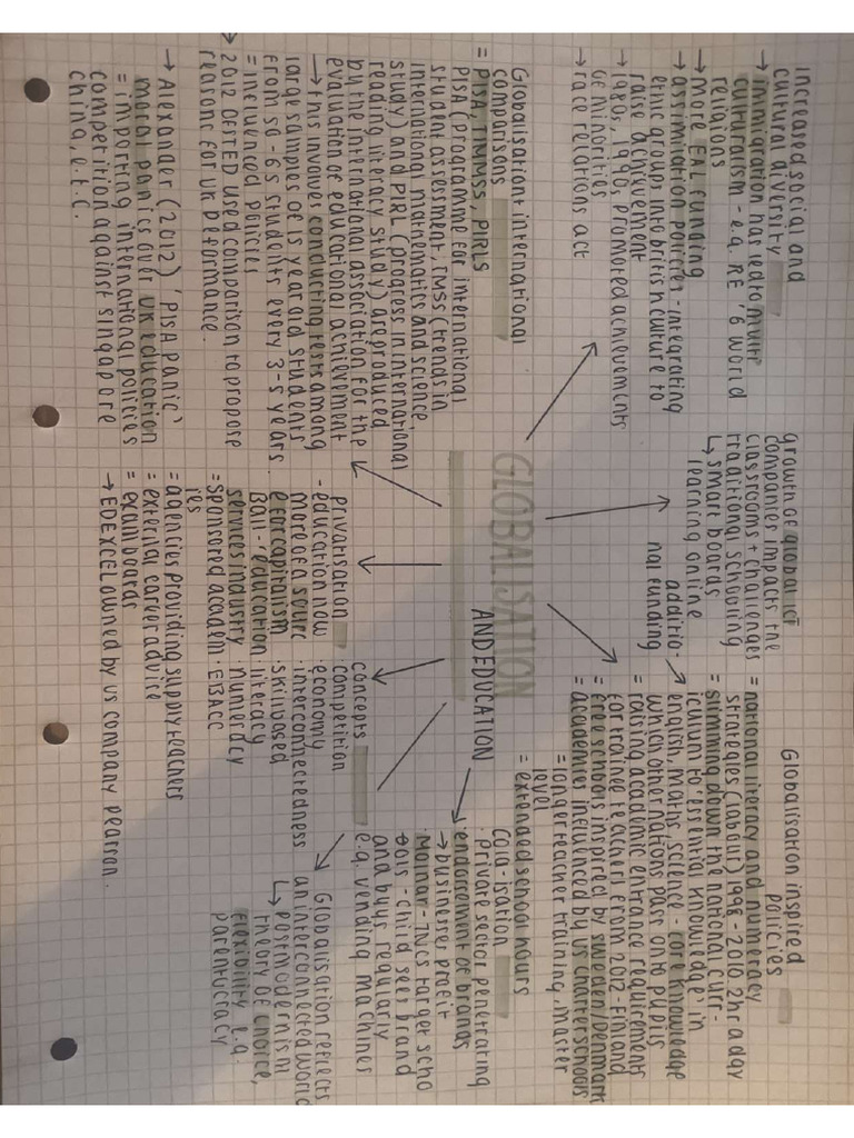 Notes On Globalisation - Sociology-A Level | PDF