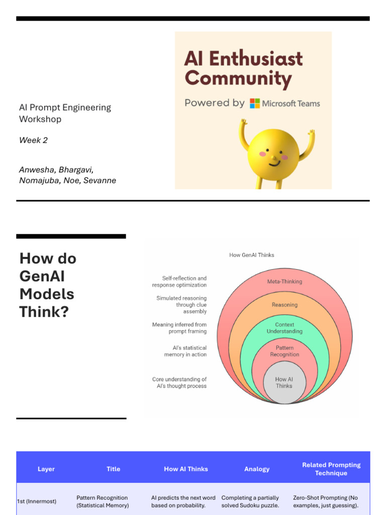 AI Prompt Engg Playbook - Week 2 | PDF | Artificial Intelligence ...