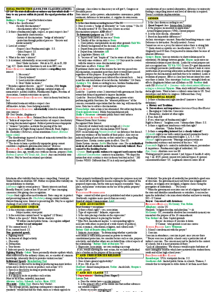 Equal Protection Classifications Guide | PDF | Suspect Classification ...