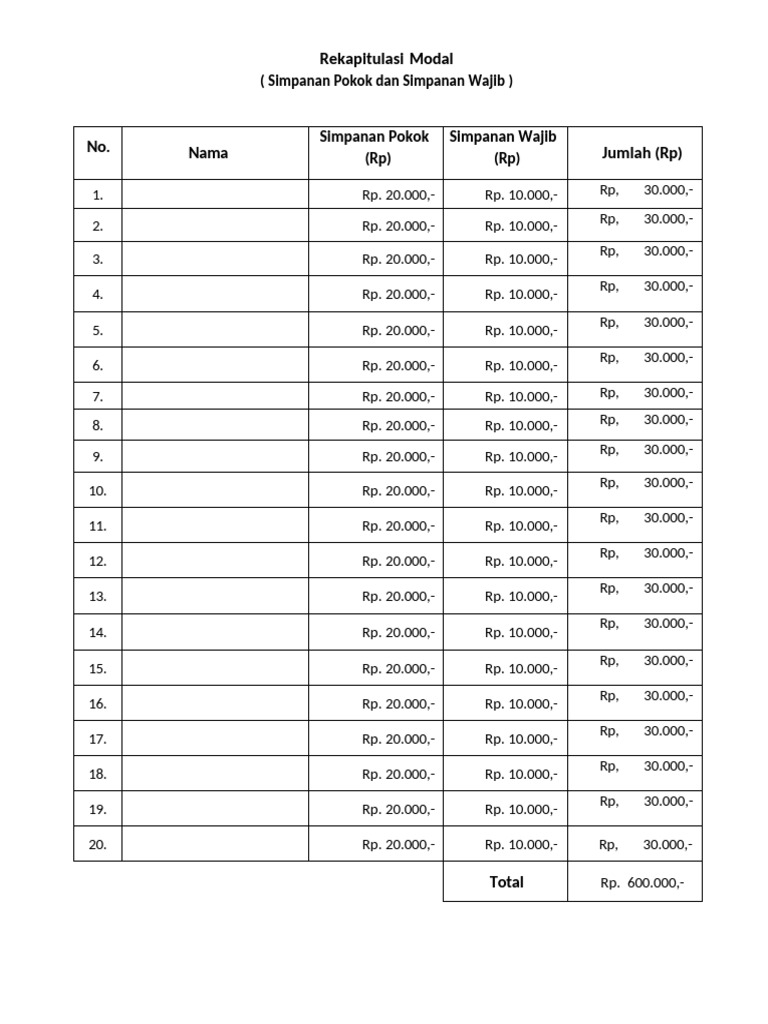 5.bukti Setor Modal Pendiri | PDF