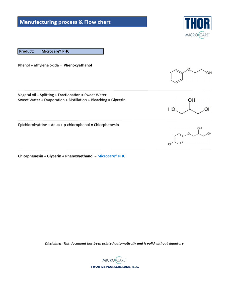 Statement - Manufacturing Process & Flow Chart - Microcare PHC - 2021 ...