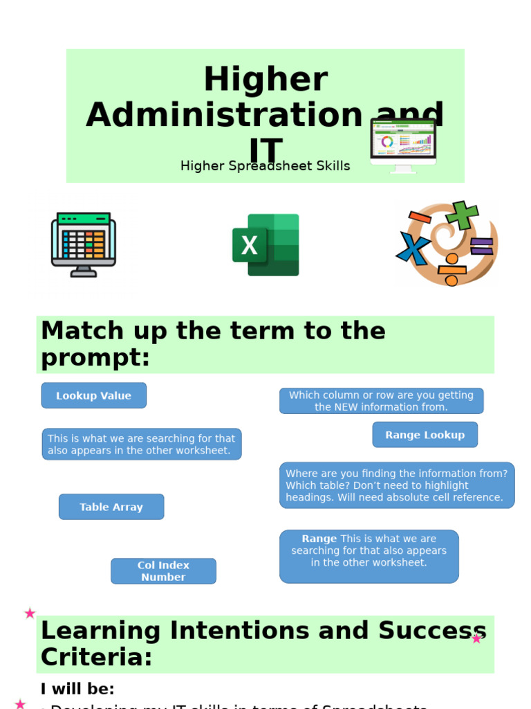 Nicole Edekor - Higher Spreadsheets Lesson 2 | PDF | Spreadsheet | Computer Programming