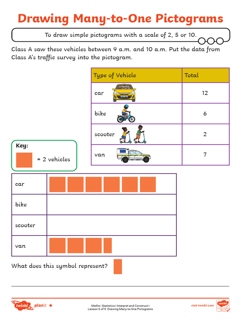 t-m-1641900503-drawing-many-to-one-pictograms-differentiated-maths ...