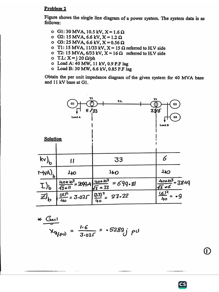 Report1 Power Systems Analysis | PDF