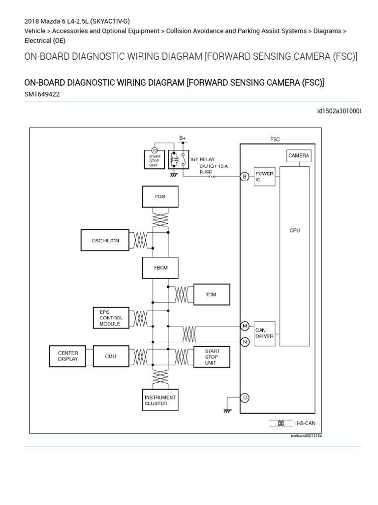ON-BOARD DIAGNOSTIC WIRING DIAGRAM (FORWARD SENSING CAMERA (FSC ...