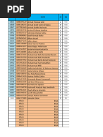 Contoh Jurnal Pembelajaran Modul 1 Prinsip Ubd - Delli Hardianti | PDF