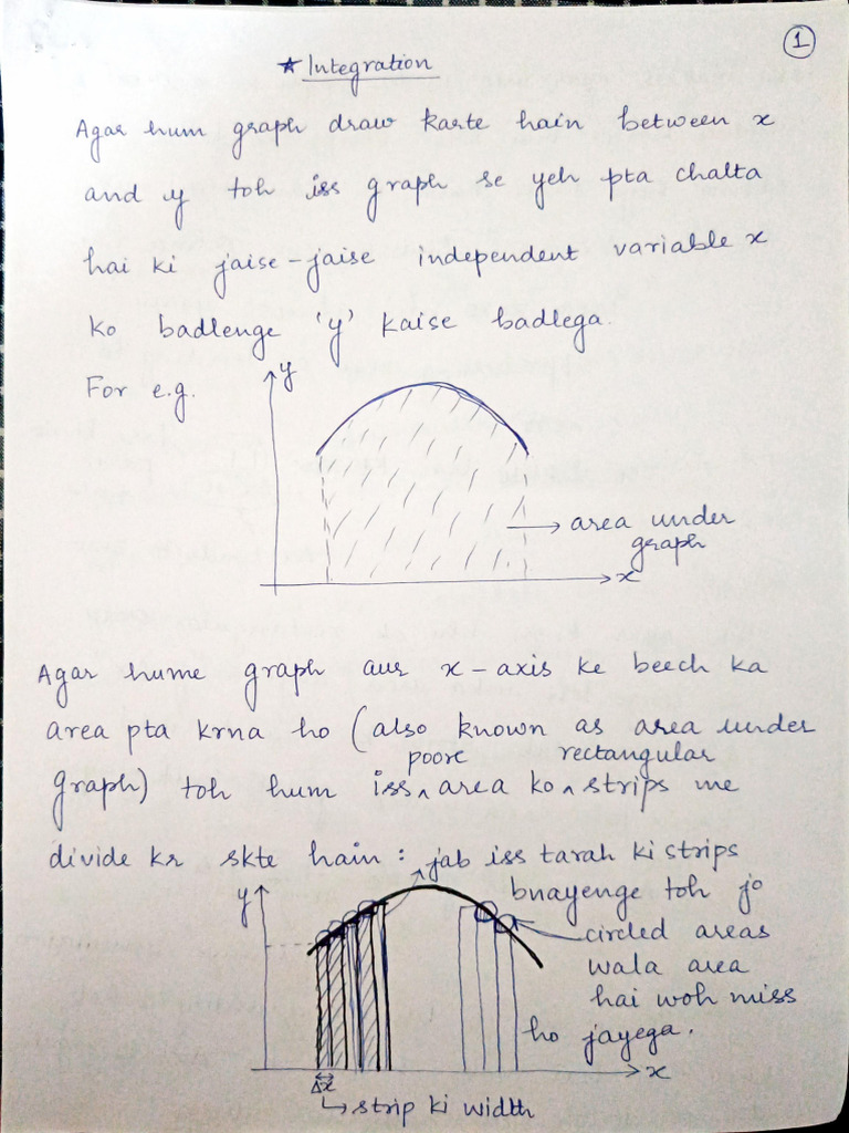 Integration notes | PDF