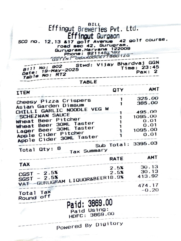 Food Bill | PDF