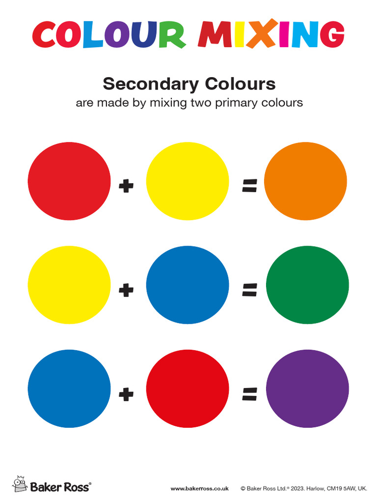 P226 Colour Mixing-Seconary Colours | PDF