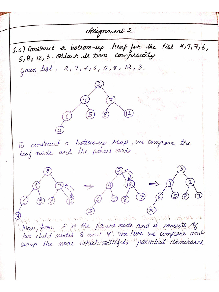 Ada Assignment 2 | PDF