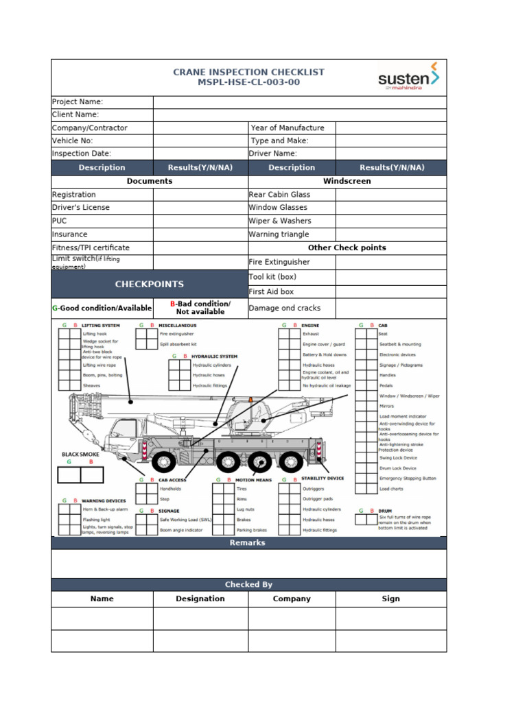 Crane Inspection CL | PDF