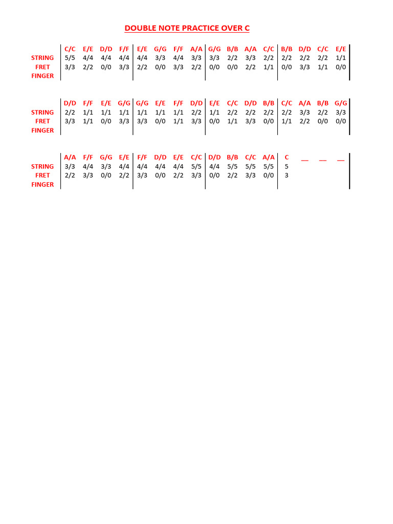 Double Note Practice Over C | PDF