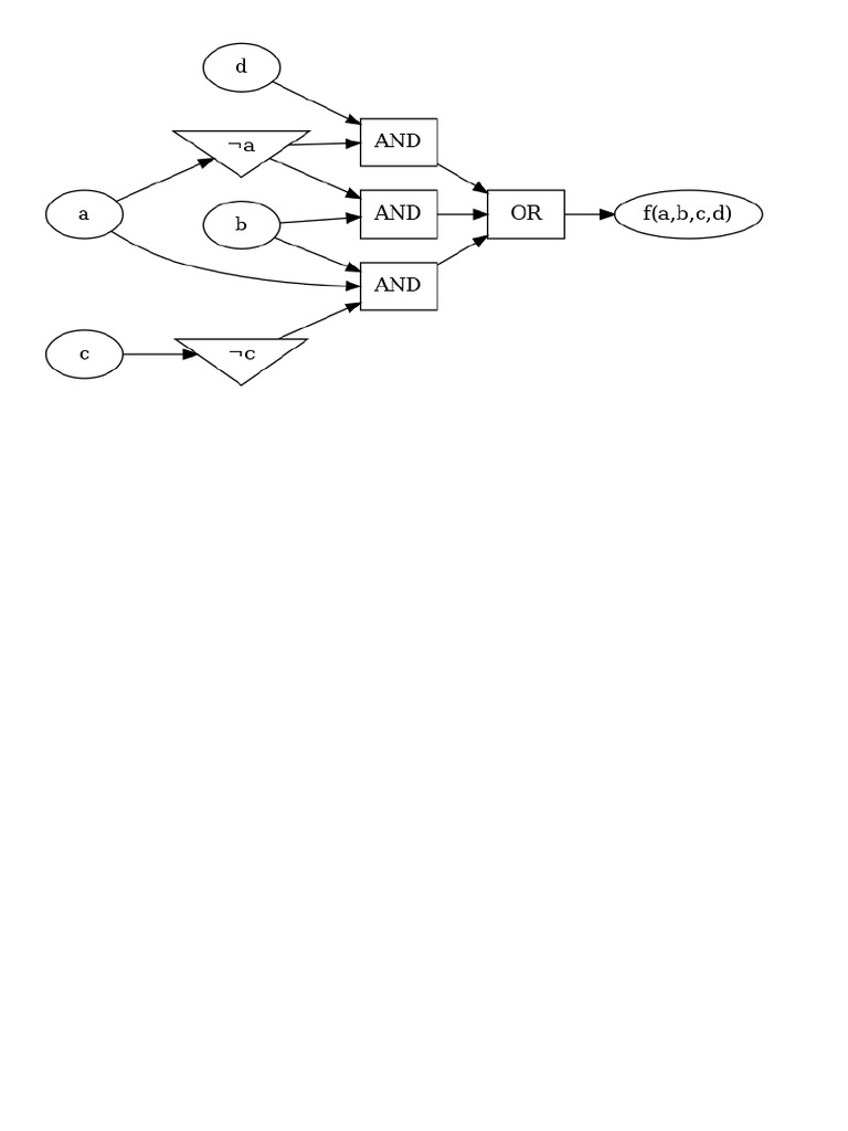 Scheme Electrice Varianta 4 3 | PDF