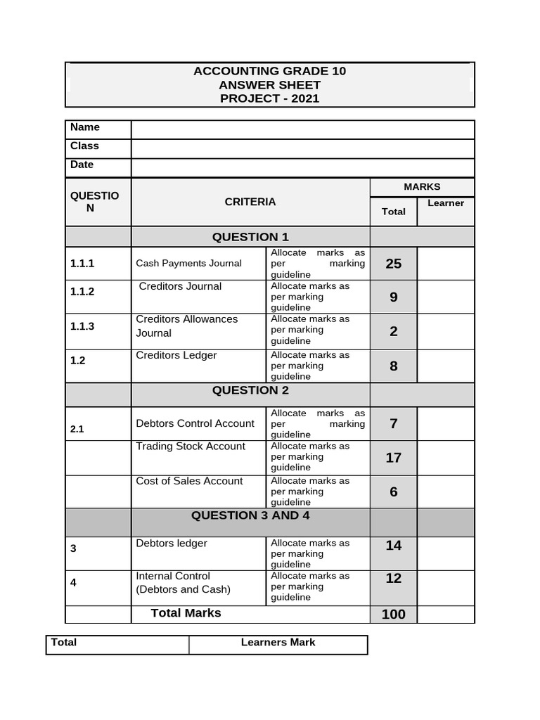 Grade 10 Accounting Project Answer Sheet | PDF | Debits And Credits ...