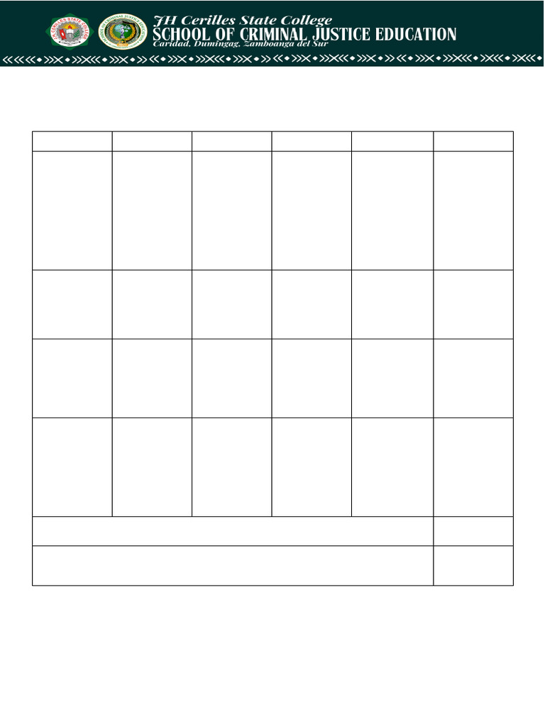 Oral Deliberation Rubrics | PDF | Thought | Argument