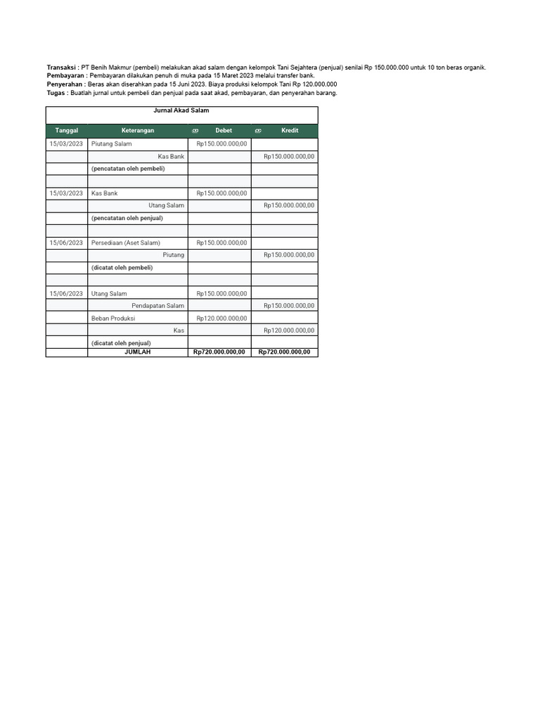 Hisri Alya Kauni - Akad Salam - Sheet1 | PDF