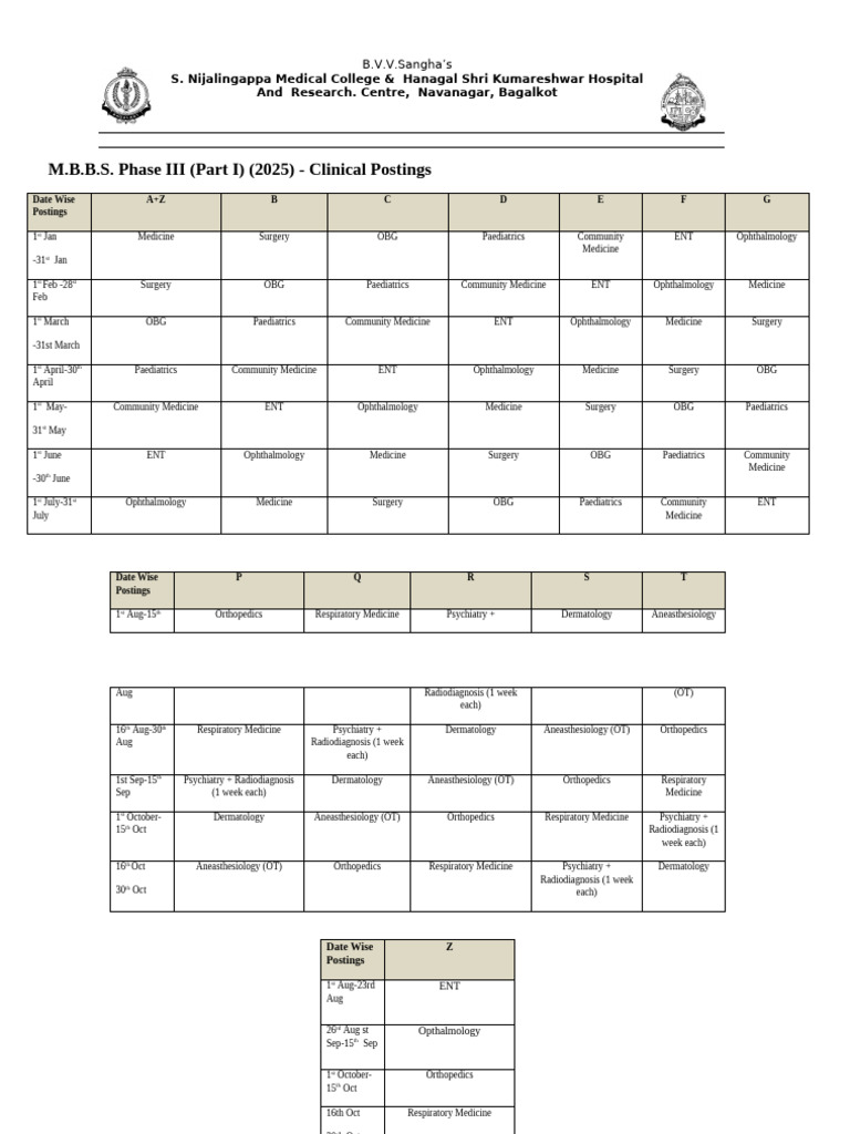 Clinical Postings Rotation 3rd Phase Part 1 2025 (2022 Batch) | PDF | Medicine | Ophthalmology