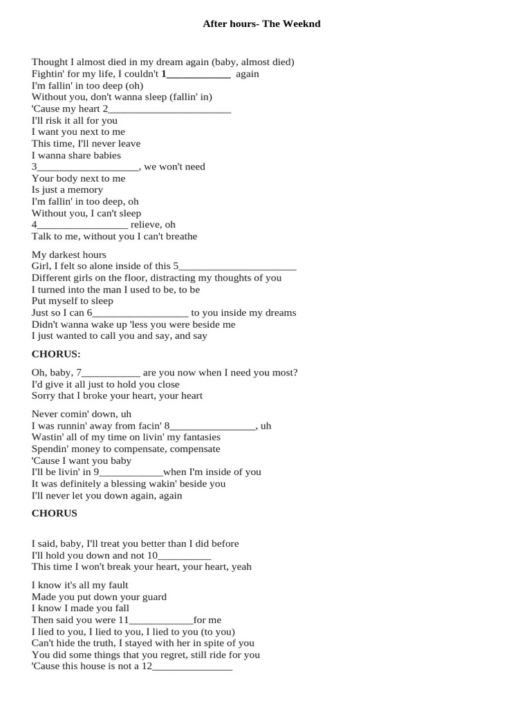 After Hours - The Weeknd | PDF