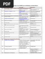 Understanding Code Pink Protocols | PDF | Hospital | Police