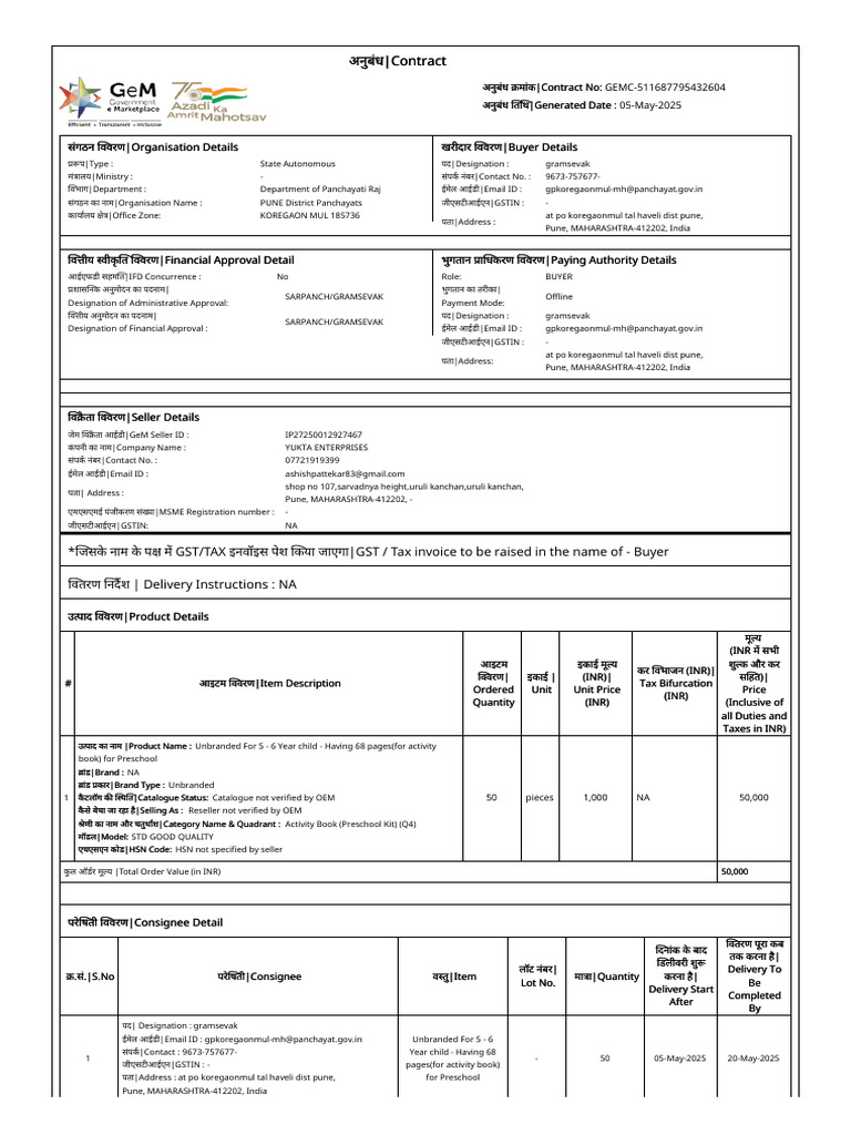Gemc 511687795432604 05052025 | PDF | Contractual Term | Books