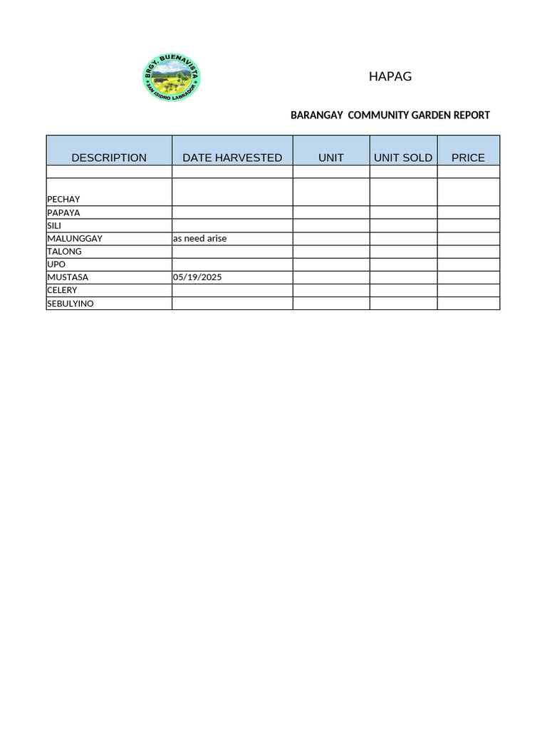 Hapag Barangay Garden Harvest Report | PDF