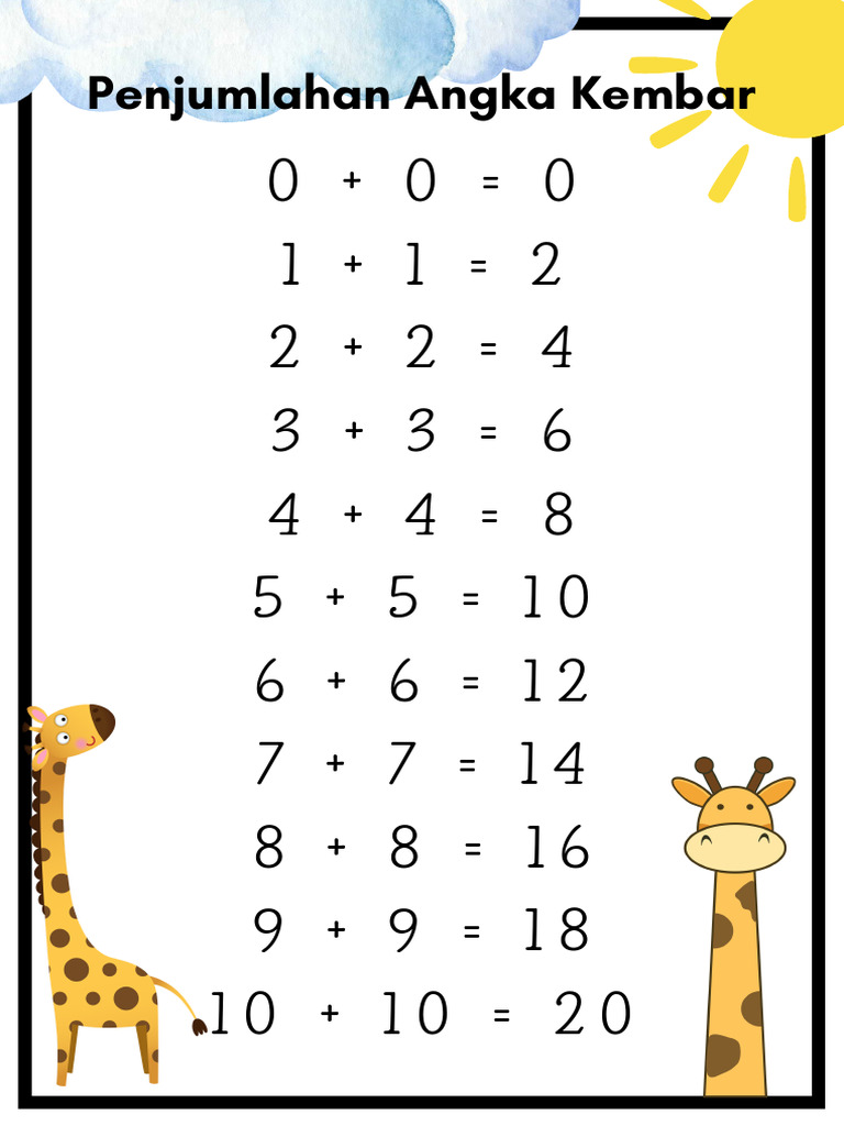 Poster Angka Kembar | PDF