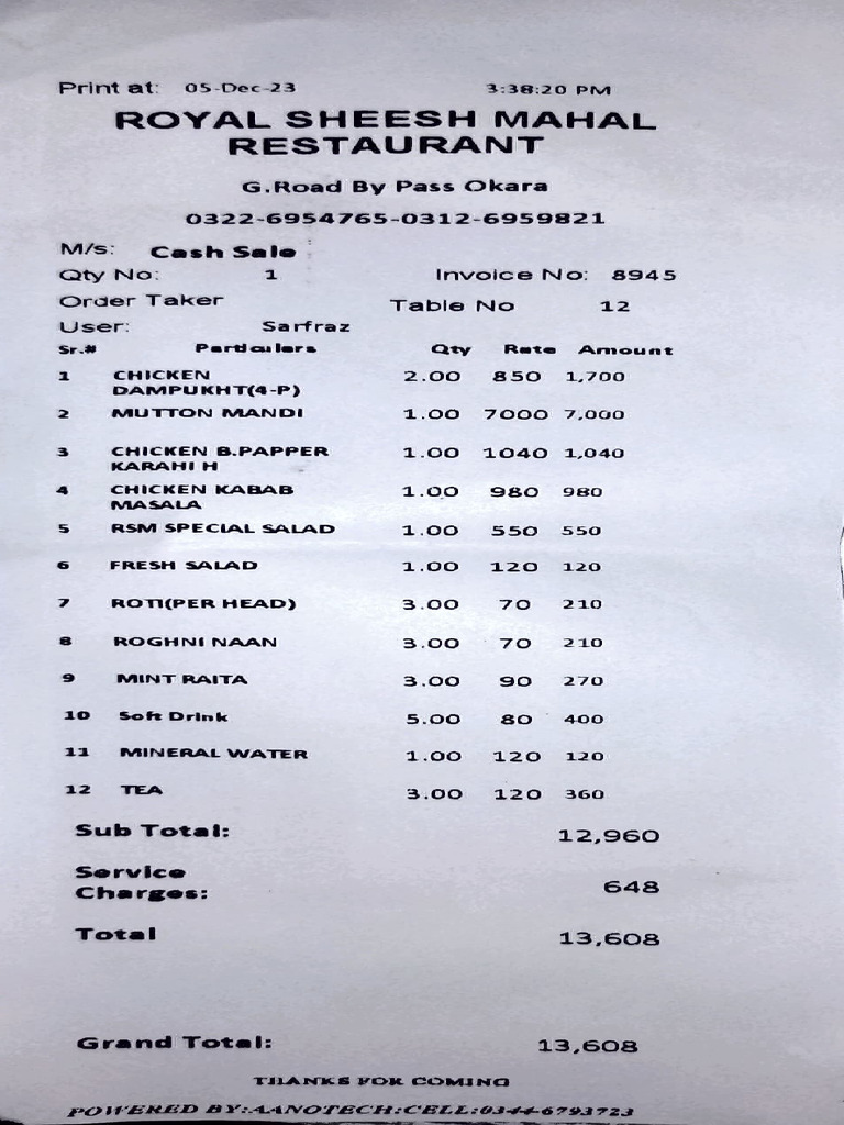 Lunch Receipt 5 Dec 2023 | PDF