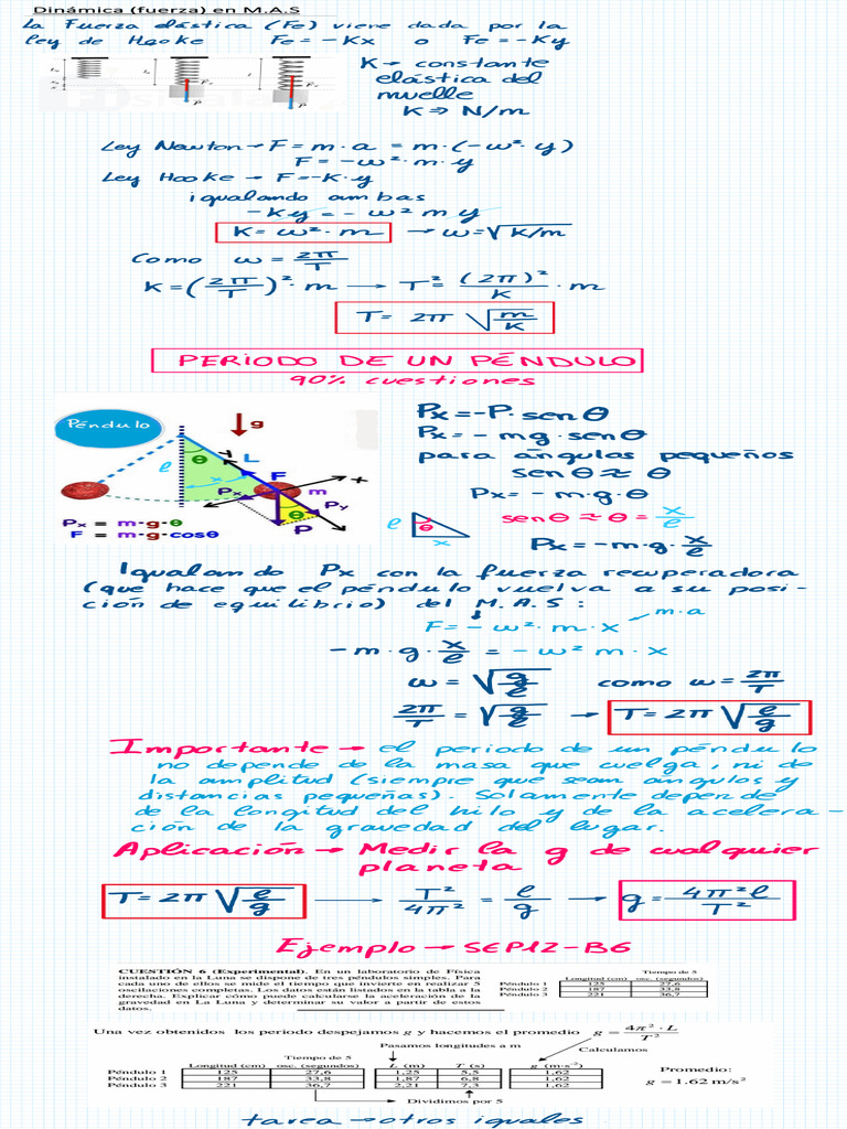 3 - Ejercicios Con Desfase Inicial M.A.S. Alejandro | PDF