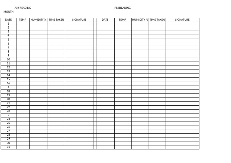 TEMPERATURE MONITORING TEMPLATE | PDF
