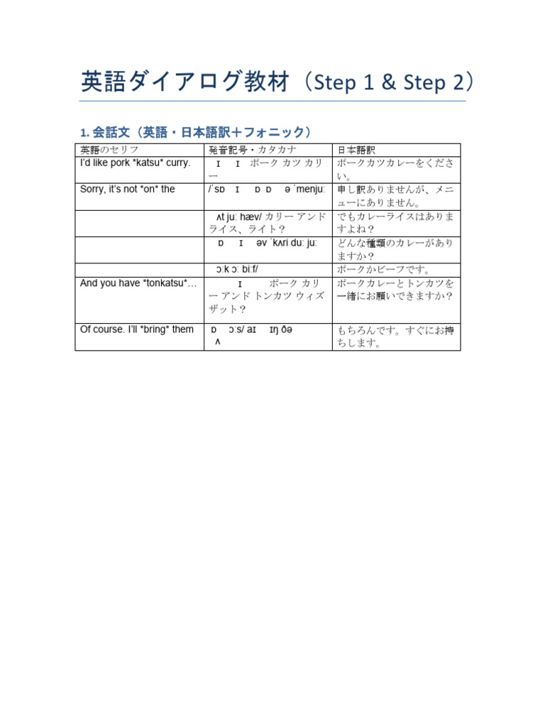 4 飲食店にて 英語ダイアログ教材_Step1_Step2_complete | PDF