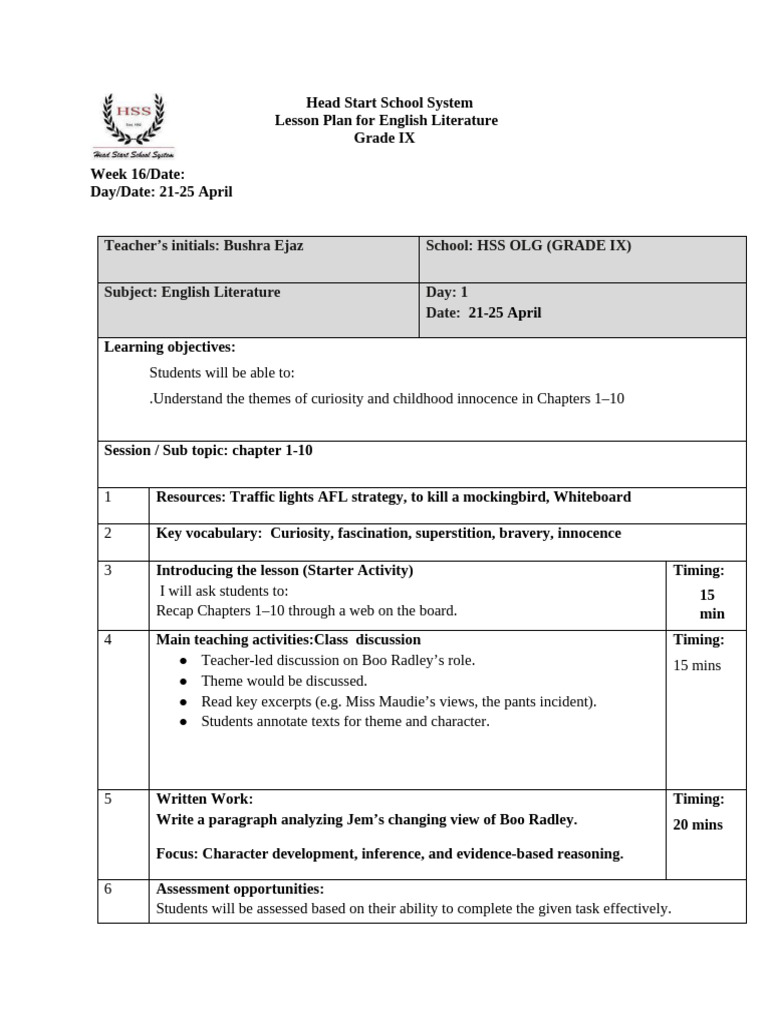 Grade 9 Week 16-17 Eng Lit | PDF | Lesson Plan | Poetry