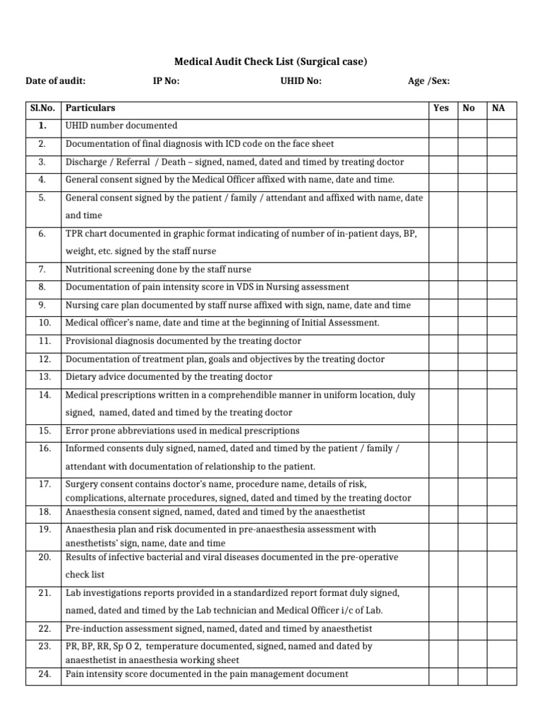 Surgical Audit Checklist | PDF | Surgery | Patient