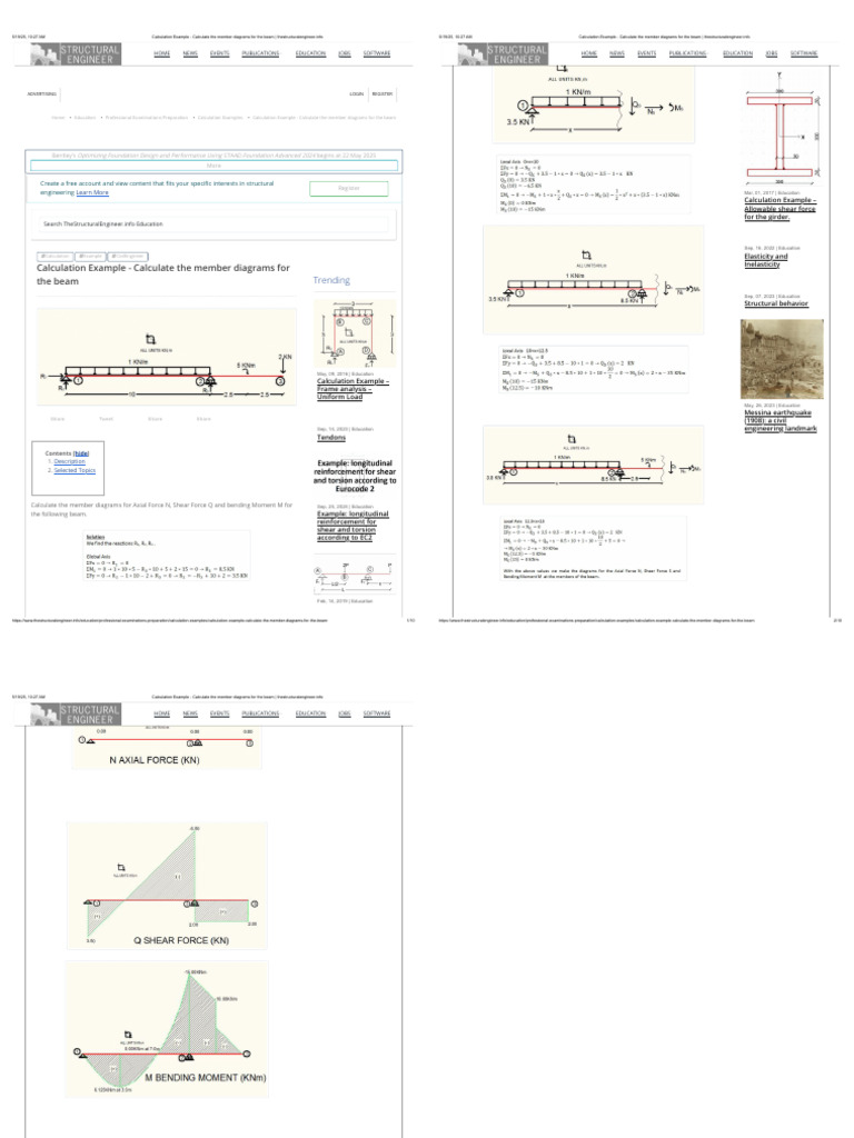 Calculation Example - Calculate The Member Diagrams For The Beam - Thestructuralengineer - Info ...