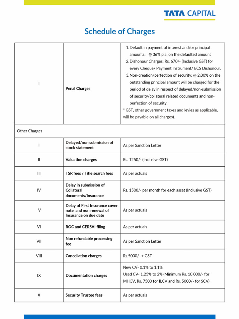 Schedule of Charges | PDF