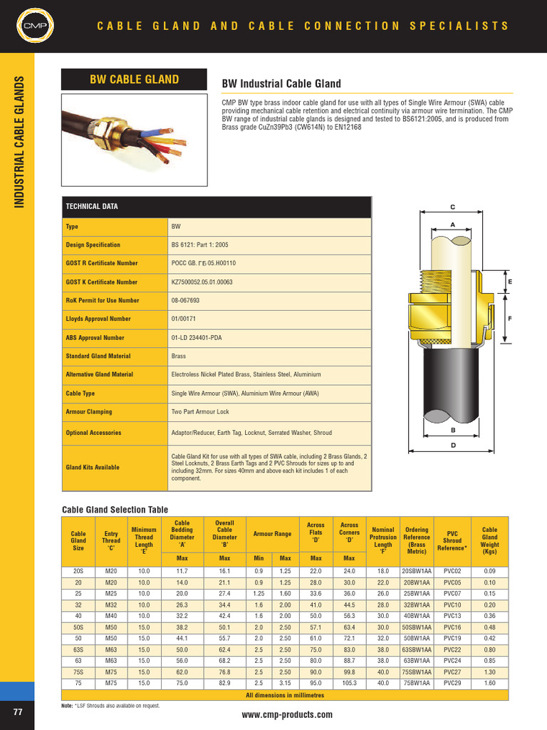 CMP CABLE GLAND BW Products Cat | PDF | Wire | Manufactured Goods