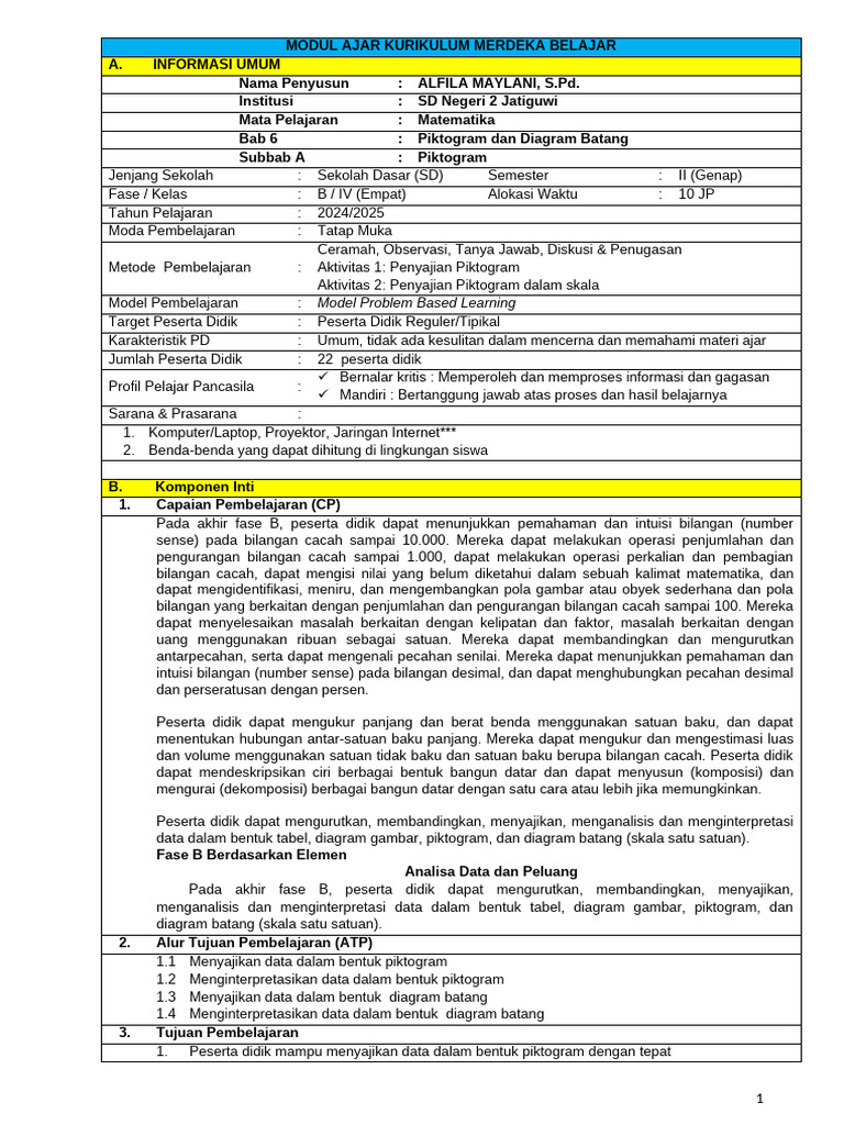 Modul Ajar Piktogram SD Kelas IV | PDF