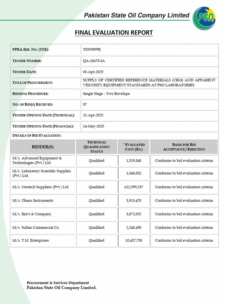 Final Evaluation Report - CRM & Apparent Viscosity Equipment Standards ...