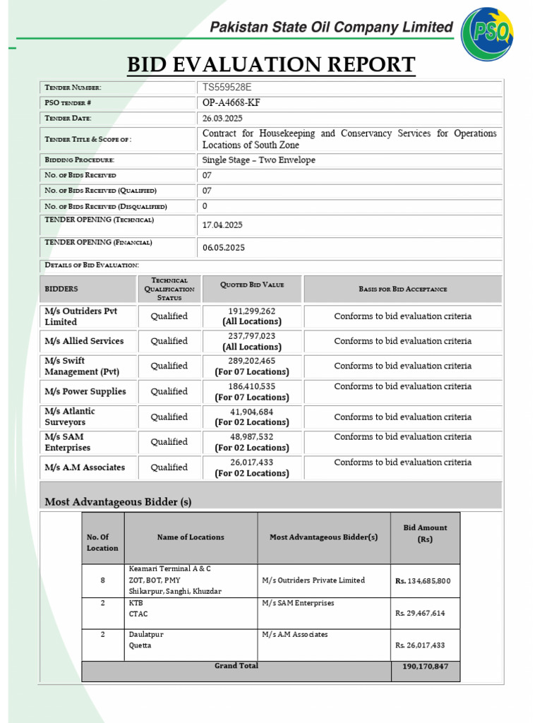 FINAL BID EVALUATION REPORT - Docx1 | PDF