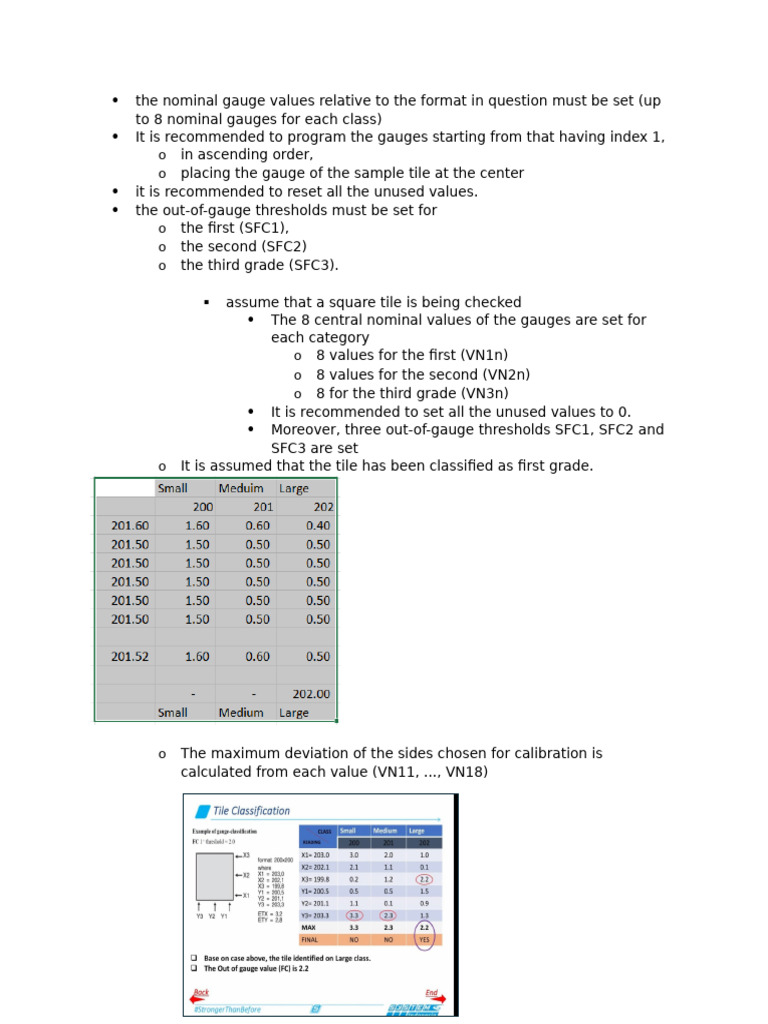 The Nominal Gauge Values Relative To The Format in Question Must Be Set ...