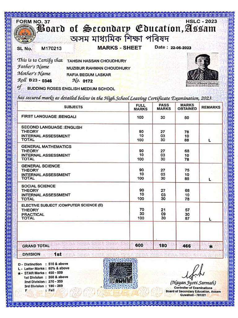 Class X Certificate | PDF