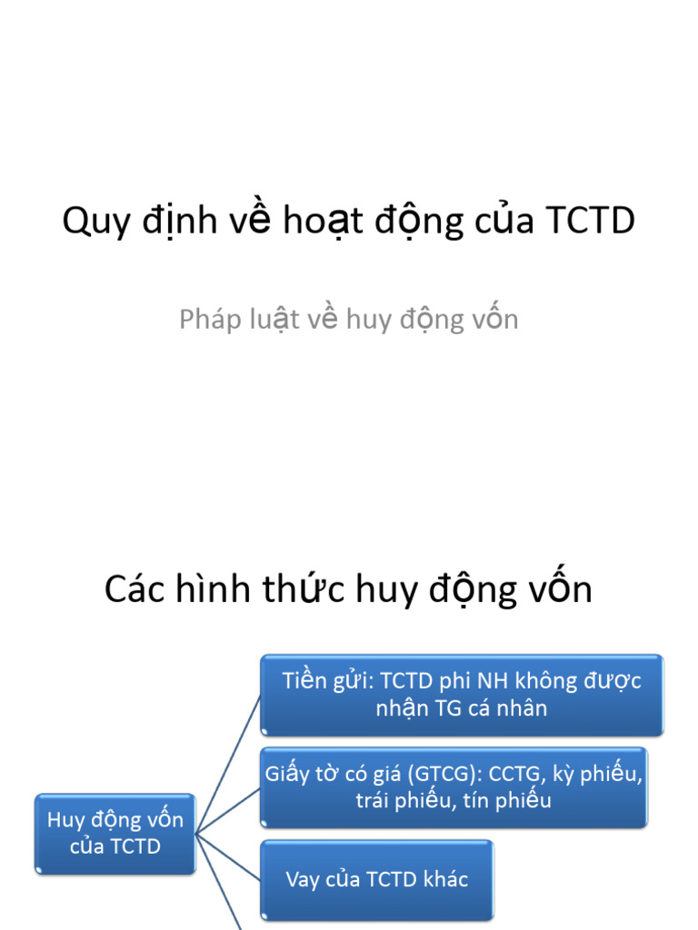 Phap-Luat-Tai-Chinh-Ngan-Hang - Quy-Dinh-Ve-Hoat-Dong-Huy-Dong-Von-Cua-Tctd - (Cuuduongthancong ...