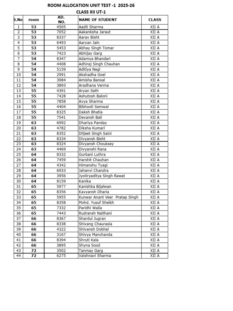 Class Xii Seating Plan Ut-1 2025 | PDF