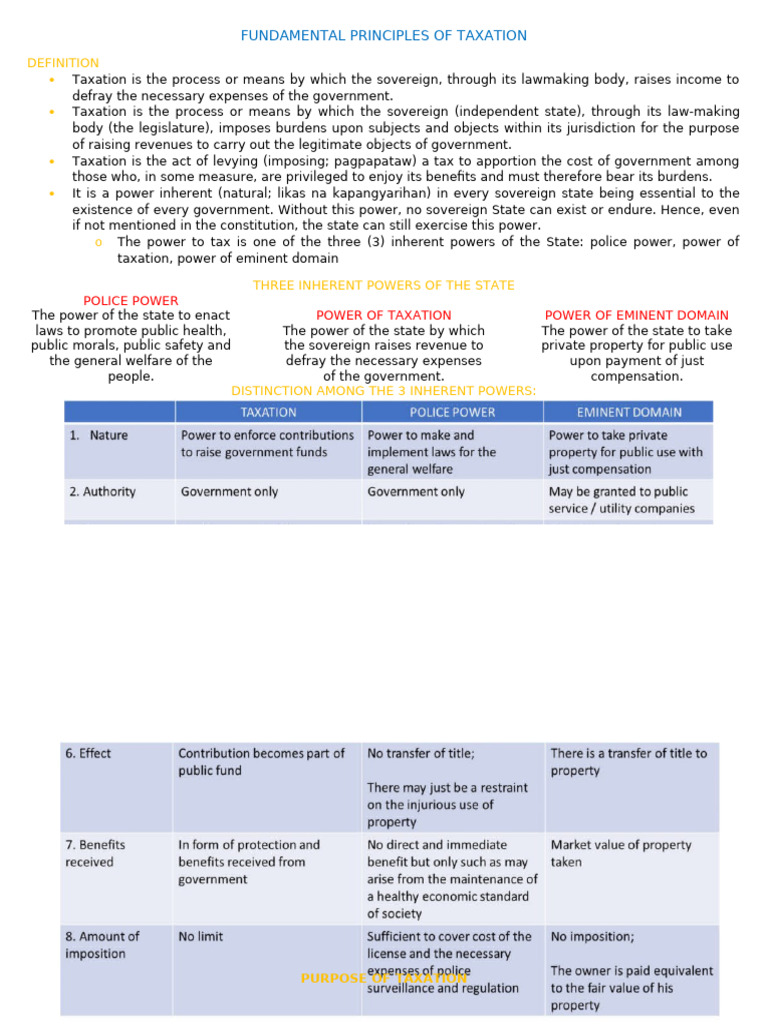 Fundamental Principles of Taxation | PDF | Taxes | Economies