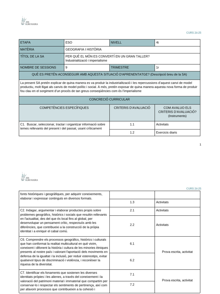4t ESO GiH. SA3. Industrialització I Imperialisme | PDF