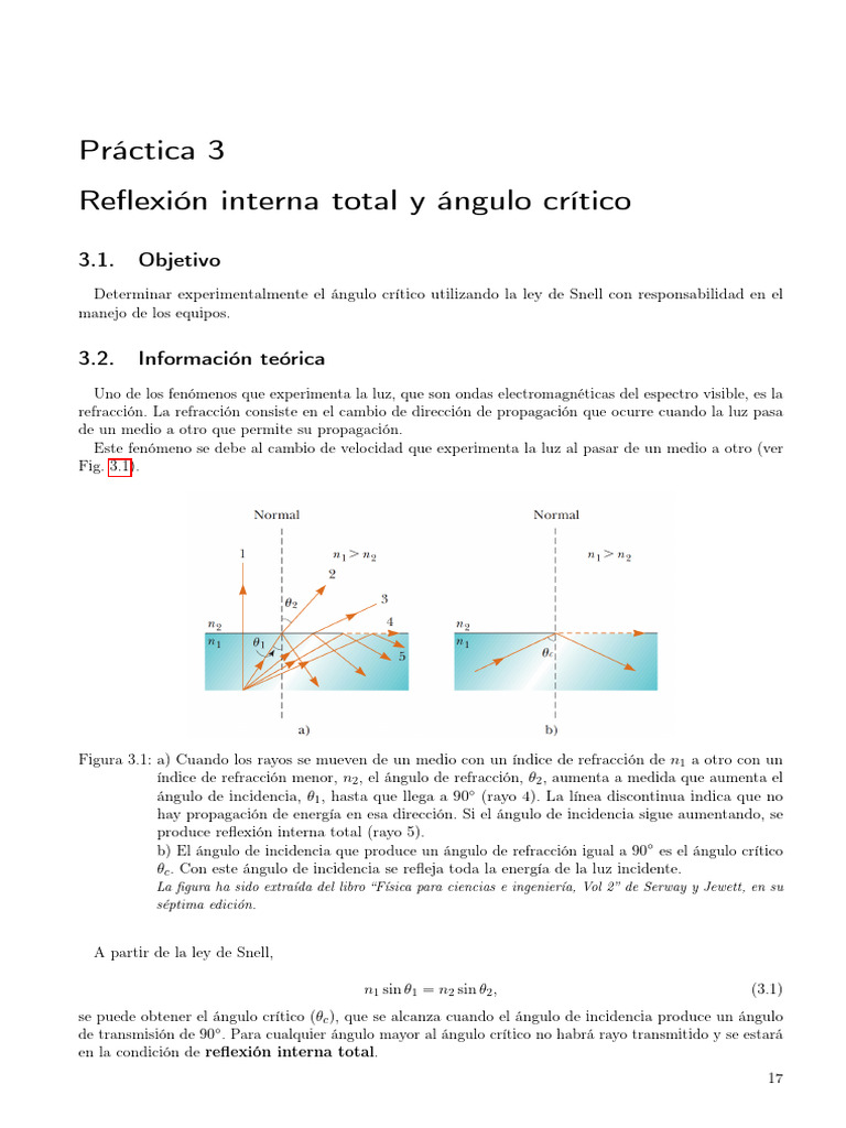 Guia 04 - Reflexión Interna Total y Ángulo Crítico | PDF | Refracción ...