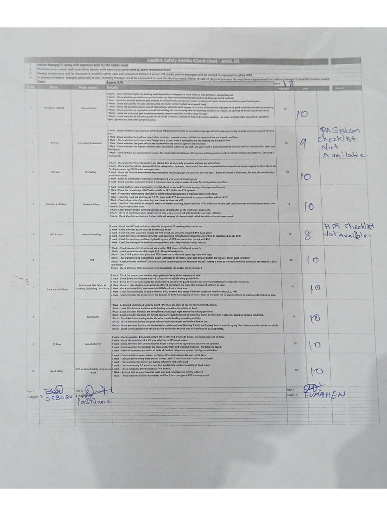 Image To PDF 20250502 Gemba Audit | PDF