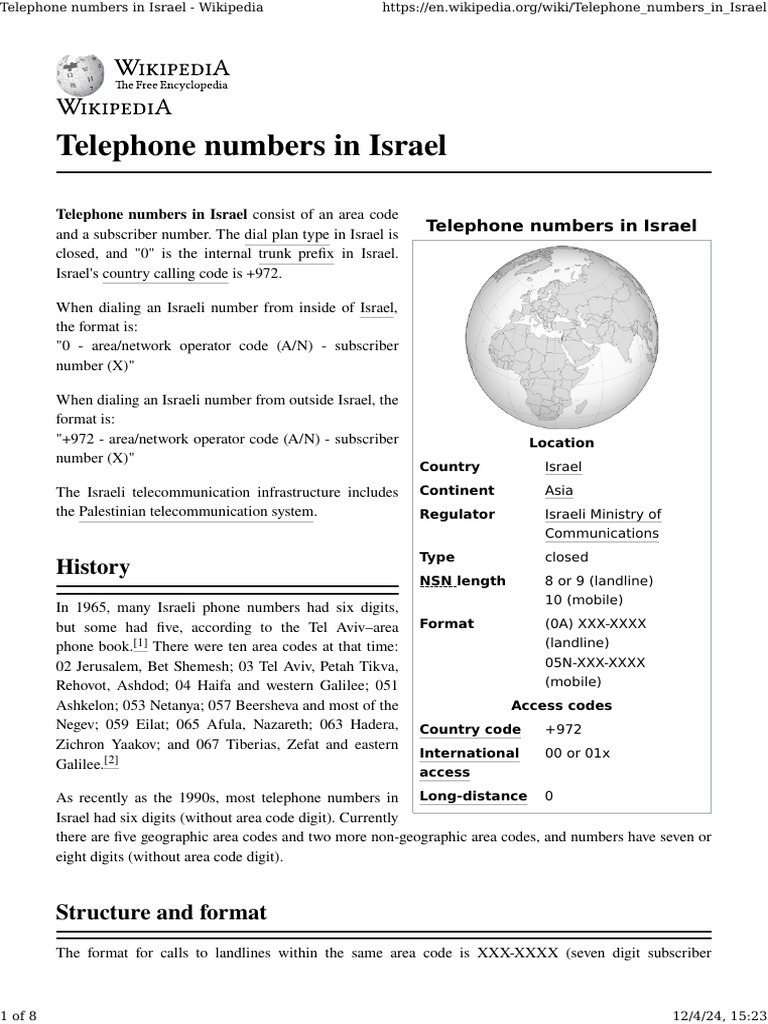 Israel Telephone Number Formats | PDF | Service Industries | Telephony