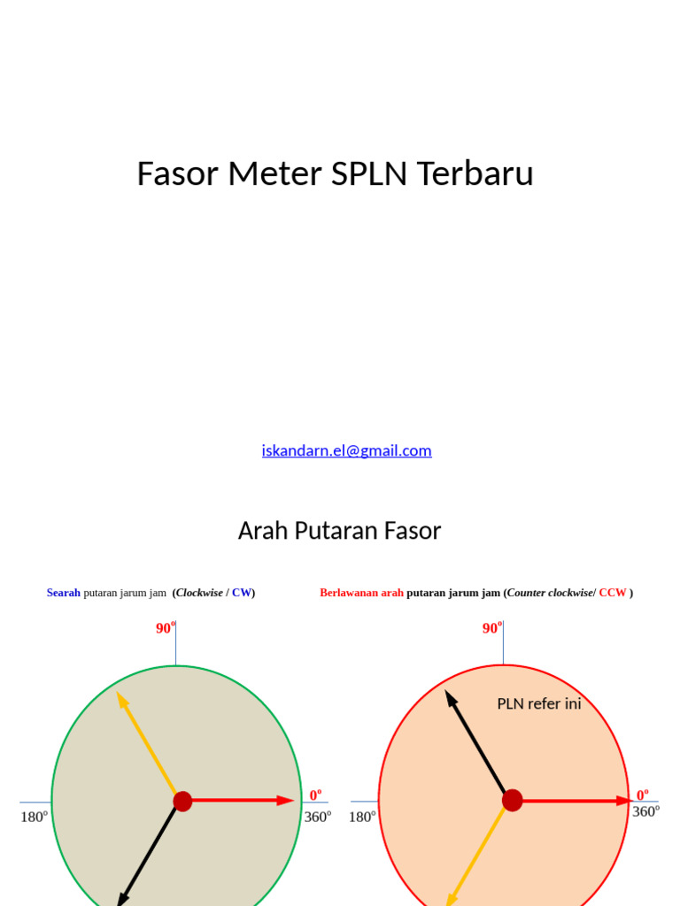 Fasor Meter SPLN Terbaru | PDF